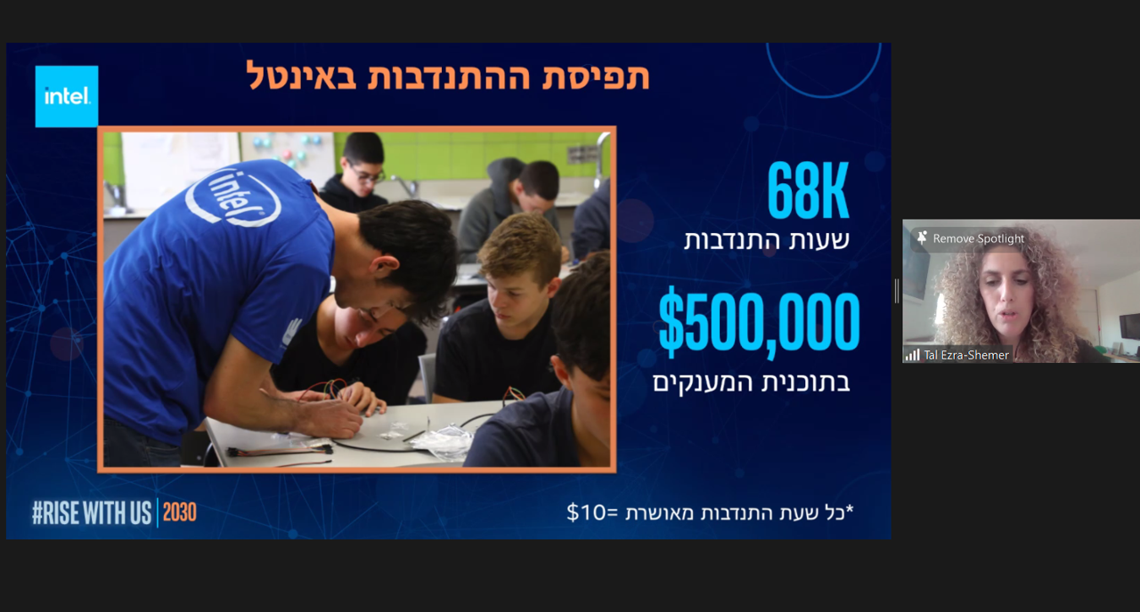 איך מאפשרים צמיחה של עסקים טובים? - רויטל ביתן